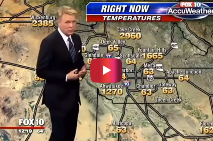 Weather prediction | Rare