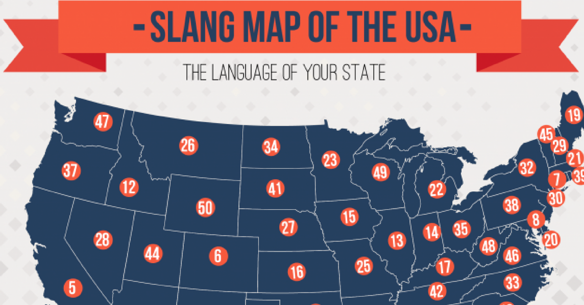 a-map-of-slang-terms-from-every-state-in-america-rare